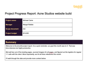 Project Monitoring: Stay On Top Of Scope, Time & Budget