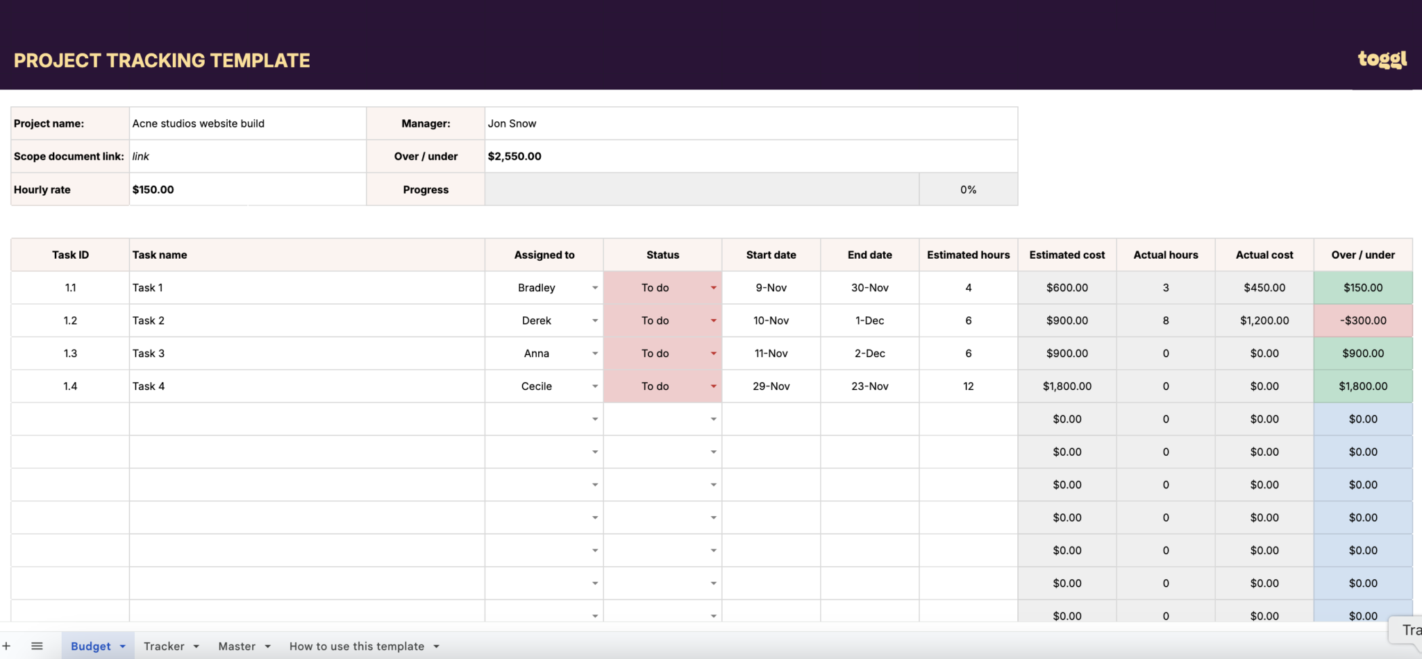 Tracking Time in a Spreadsheet? 7 Tips Plus Free Template for Excel ...