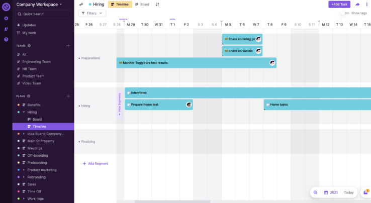 Project Monitoring: Stay On Top Of Scope, Time & Budget
