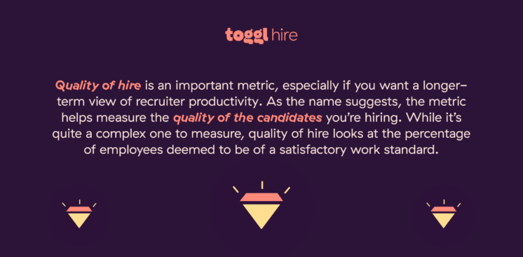 8 Ways to Measure Quality of Hire • Toggl Hire