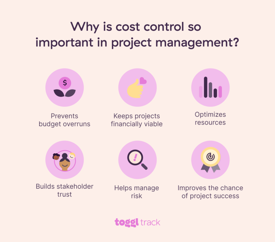Master Project Cost Management With Our Expert Tips
