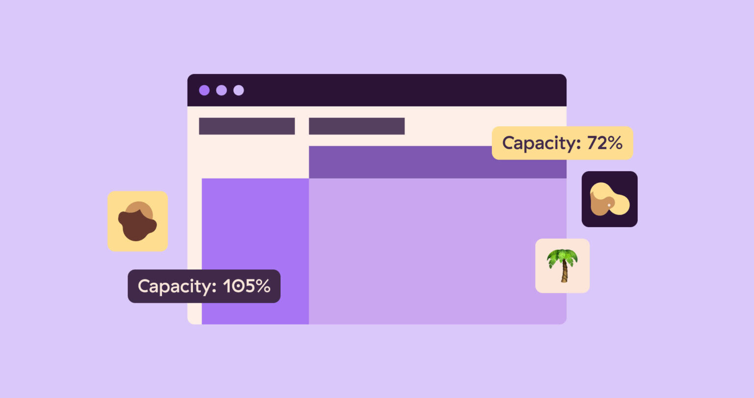 Capacity Planning Strategies: Types, Examples, Pros And Cons