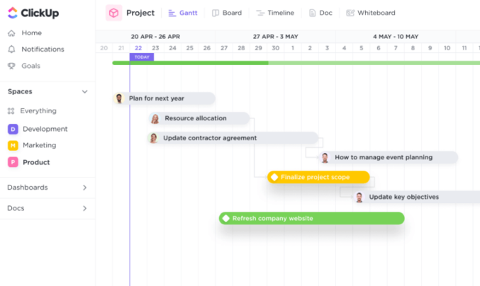 10 Best Consultant Project Management Software (2023)