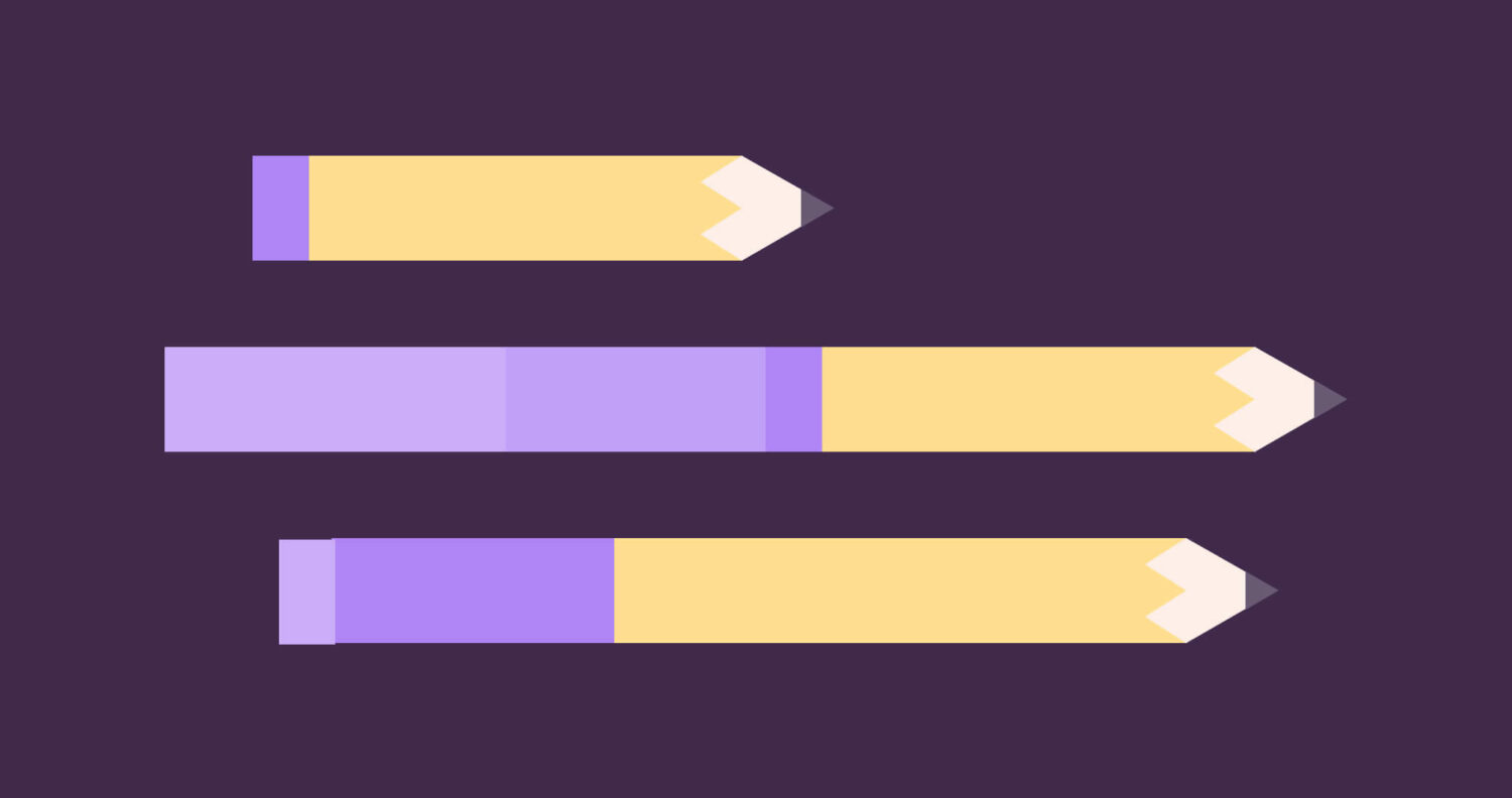 11 Common Project Risks: Types, Examples & How To Avoid