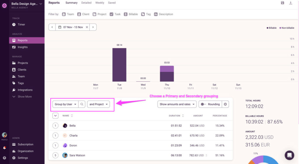 Capacity Planning: A Complete Guide For Agencies