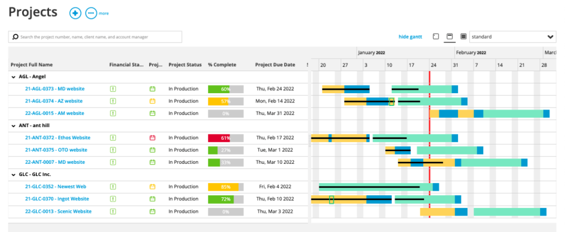 10 Creative Project Management Software For Agencies (2023)