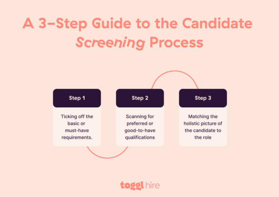 11 Popular Methods for Screening Candidates in 2025
