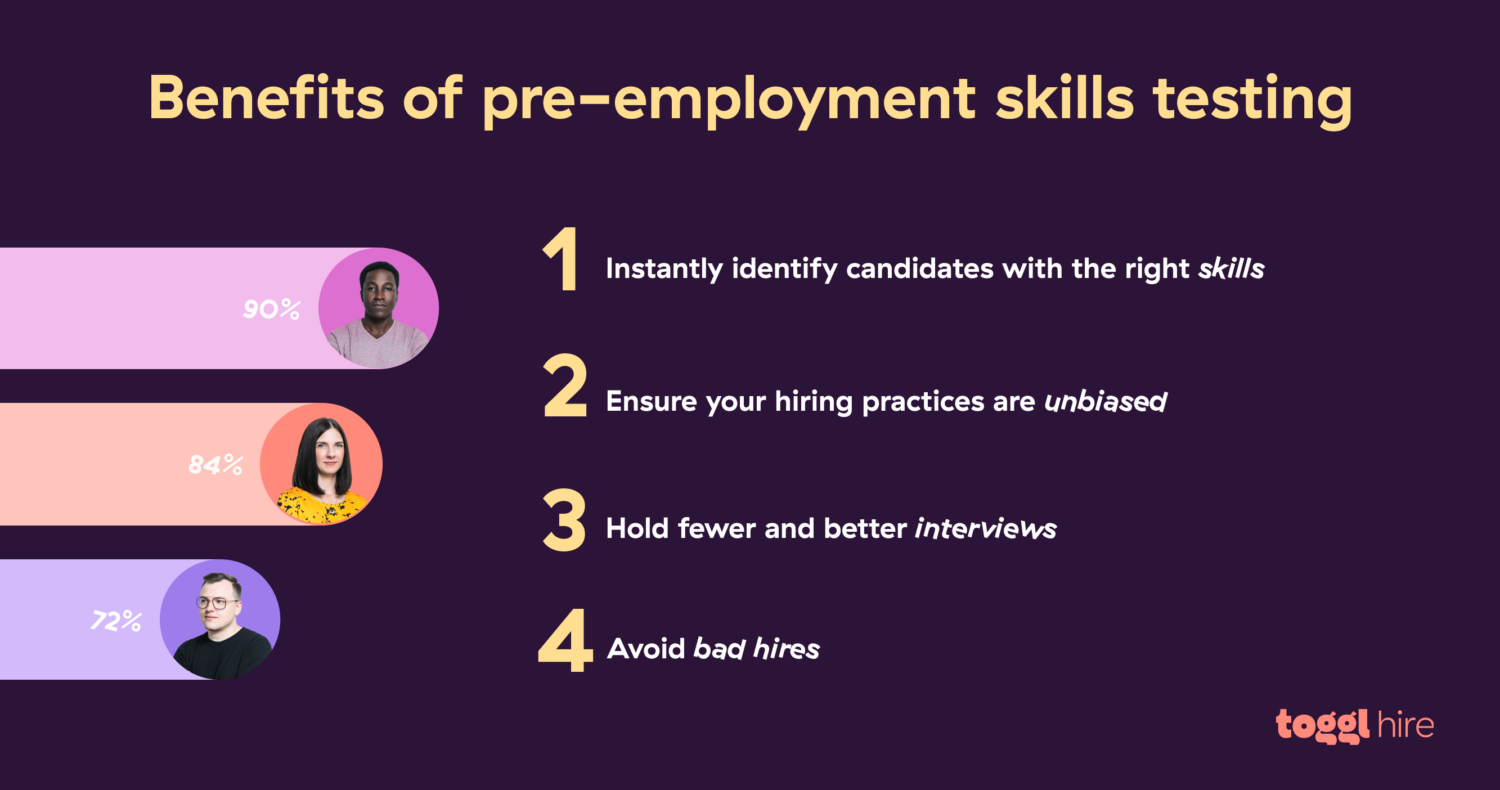Top 11 Free Pre-Employment Assessment Tools