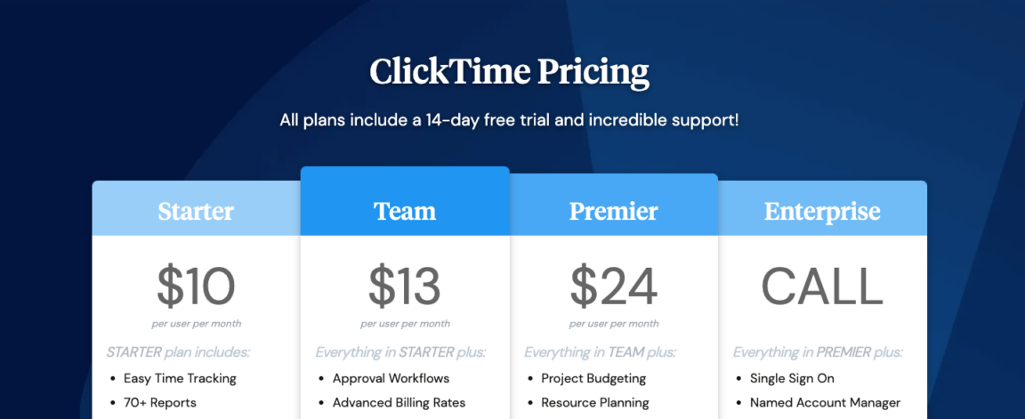 7 Best Time Tracking Software for Small Businesses [2024]