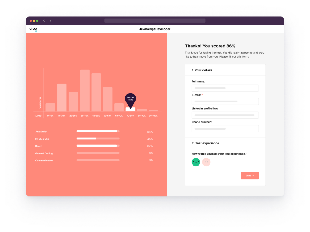 11 Ways Companies Use Employee Skill Testing • Toggl Hire