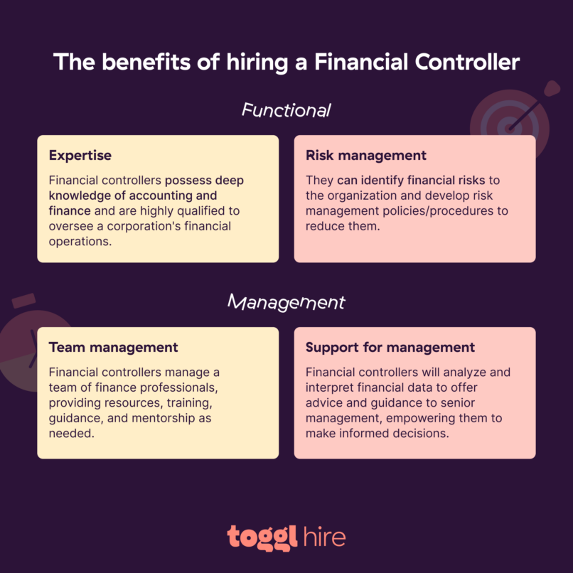 How to Hire a Financial Controller for Your Business • Toggl Hire