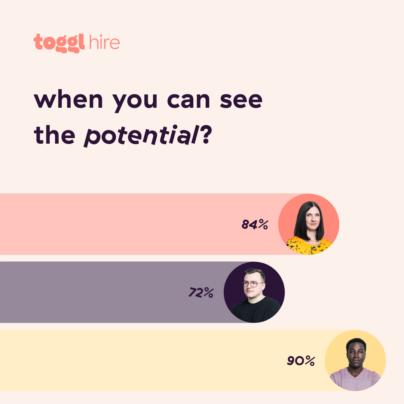 12 Creative Recruitment Campaign Ideas to Inspire You | Toggl Hire