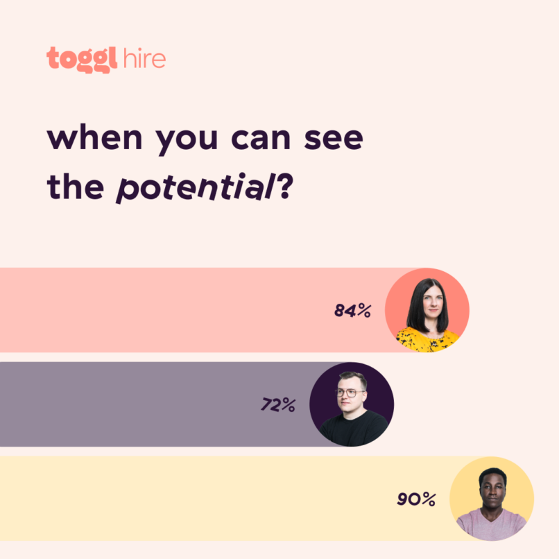 12 Creative Recruitment Campaign Ideas to Inspire You | Toggl Hire