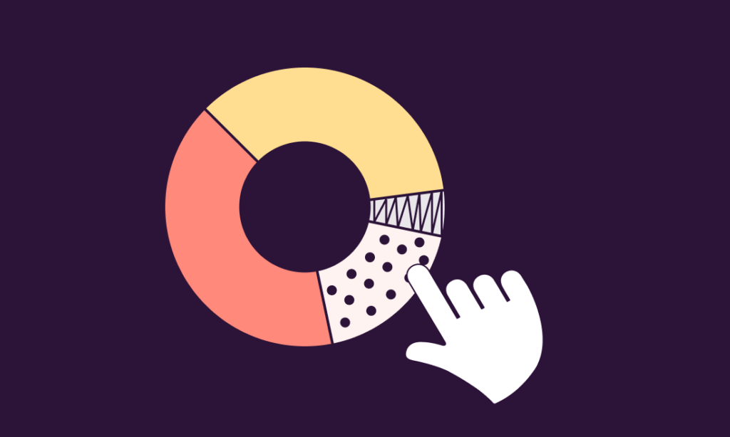 The True Cost of Hiring an Employee in 2024 • Toggl Hire