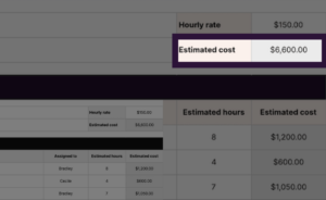 Project Expense Tracking: 6 Steps To Stay On Budget