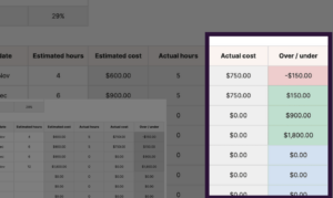 Project Expense Tracking: 6 Steps To Stay On Budget
