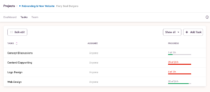 Project Time Management: Definition, Steps & Tips