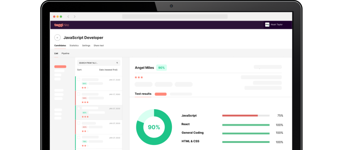 5 Tips for Designing a Candidate Scorecard for Interviews • Toggl Hire