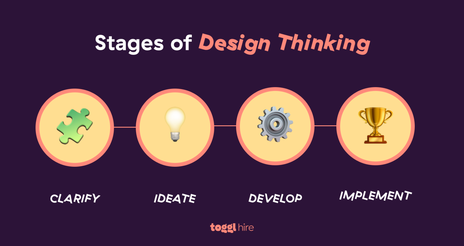 6 Meta Skills Candidates Need in 2025 • Toggl Hire