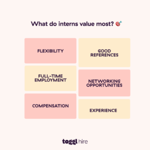 10 Best Practices for Recruiting Interns (+ideas) • Toggl Hire