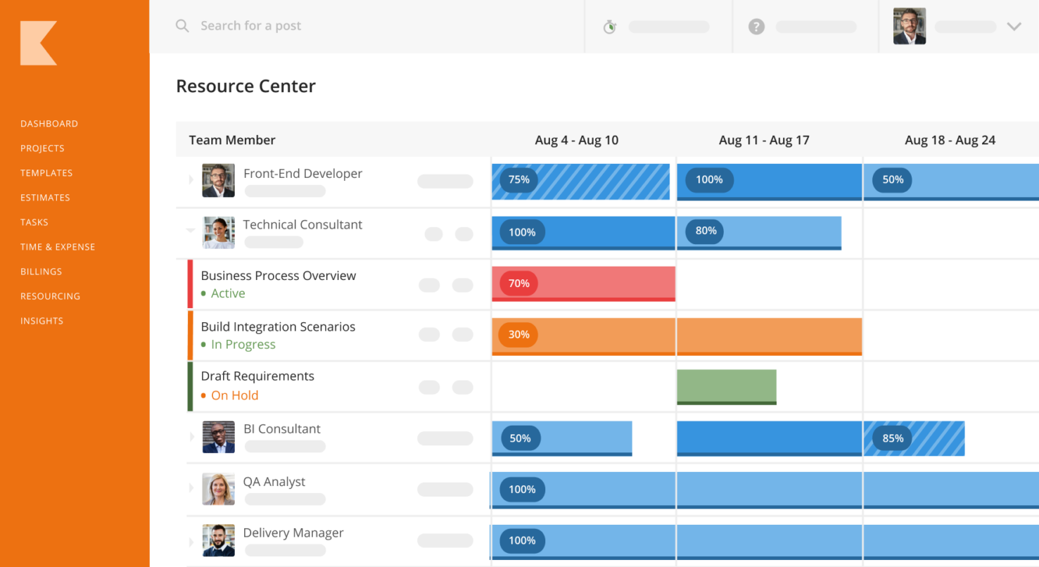 11 Best Resource Management Software Tools [2024]