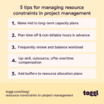 How to Navigate Resource Constraints in Project Management