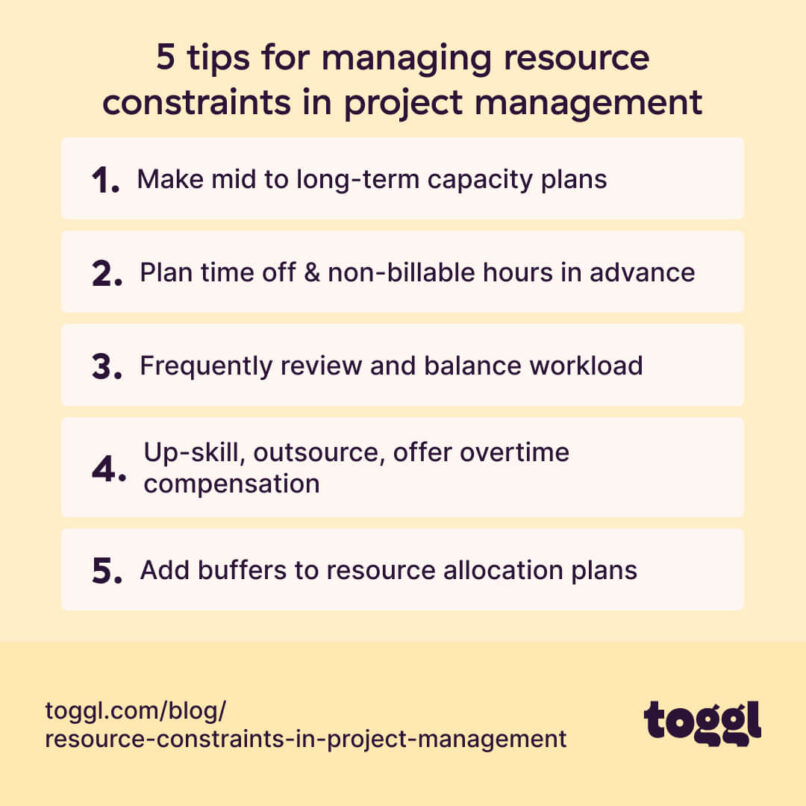 How to Navigate Resource Constraints in Project Management