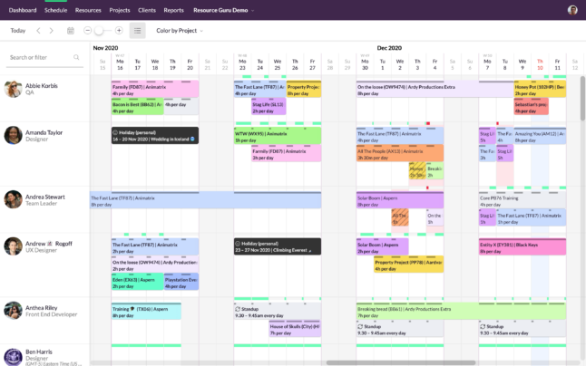 11 Best Resource Management Software Tools [2024]