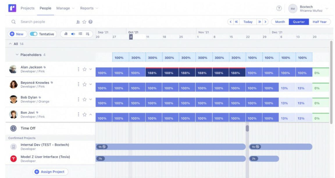 11 Best Resource Management Software Tools [2024]