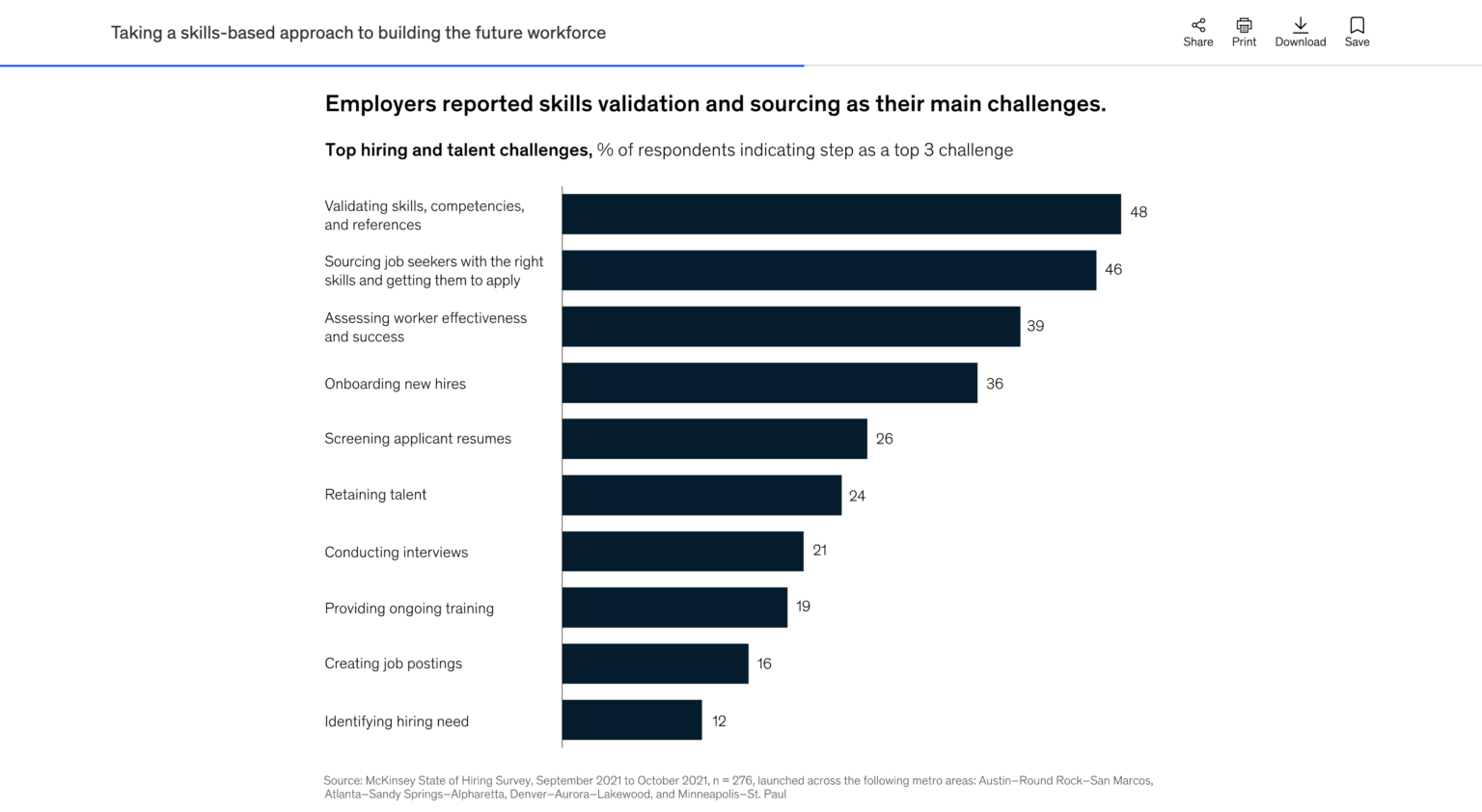 10 Best Practices for Recruiting Interns (+ideas) • Toggl Hire