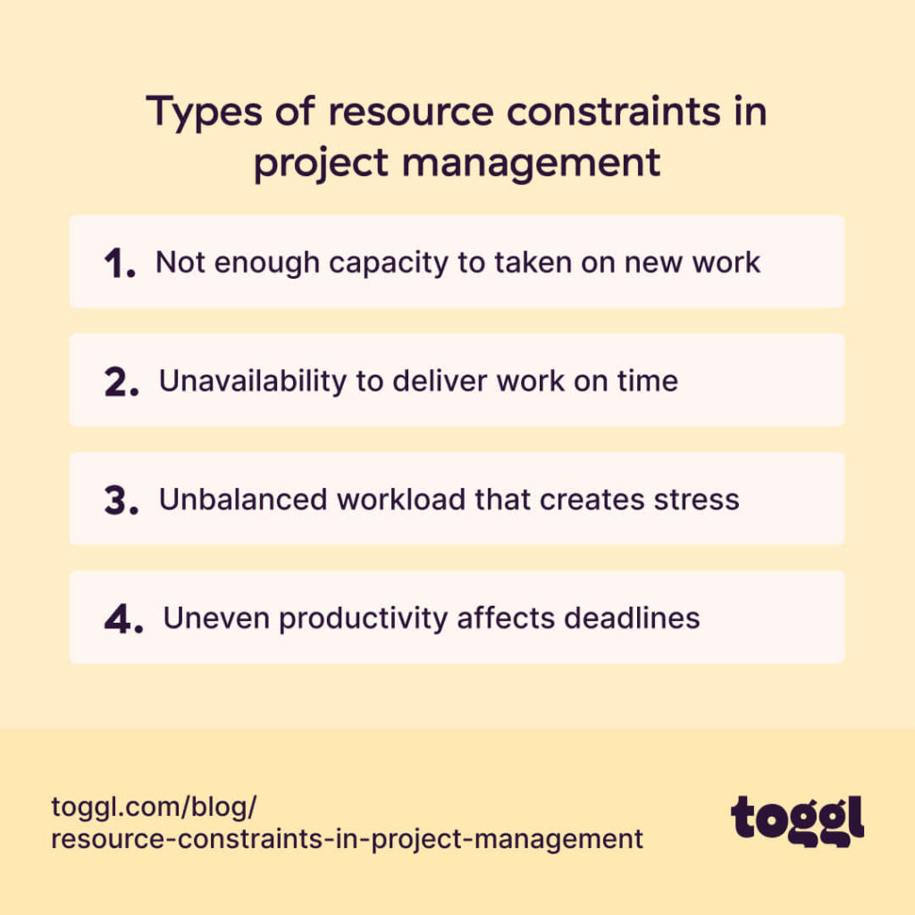How To Navigate Resource Constraints In Project Management