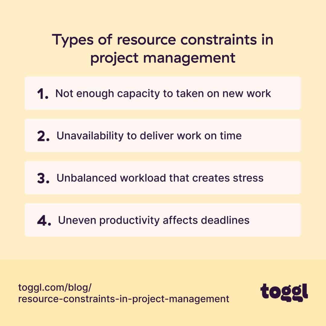 How To Navigate Resource Constraints In Project Management