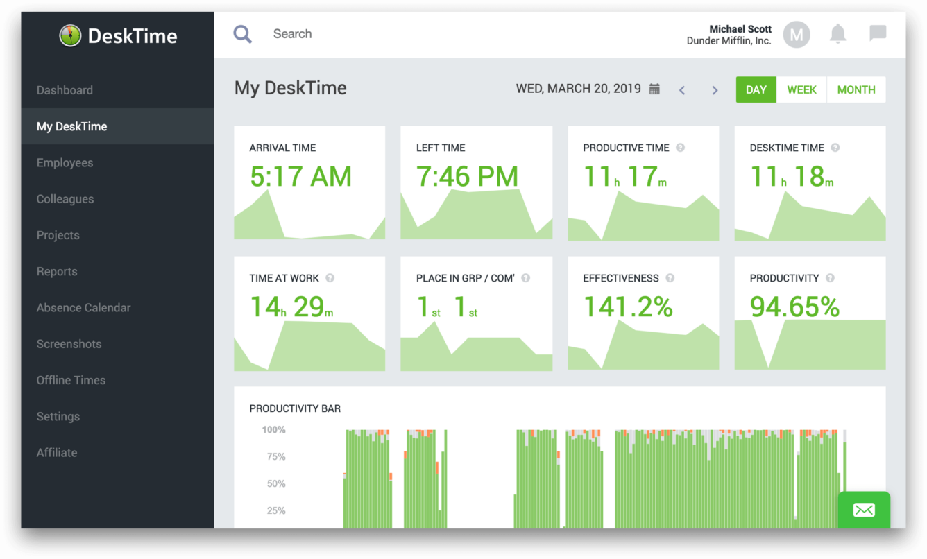 7 Best Time Tracking Software For Small Businesses (2025)