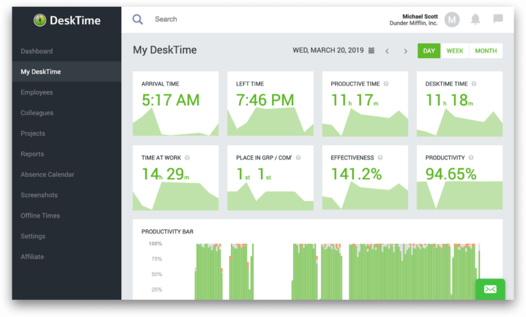 7 Best Time Tracking Software For Small Businesses (2025)