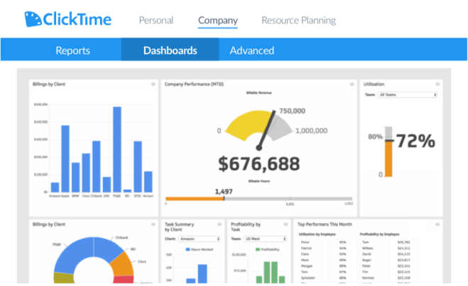 7 Best Time Tracking Software for Small Businesses (2023) | Toggl Blog