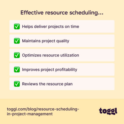 Resource Scheduling In Project Management: A Beginner's Guide