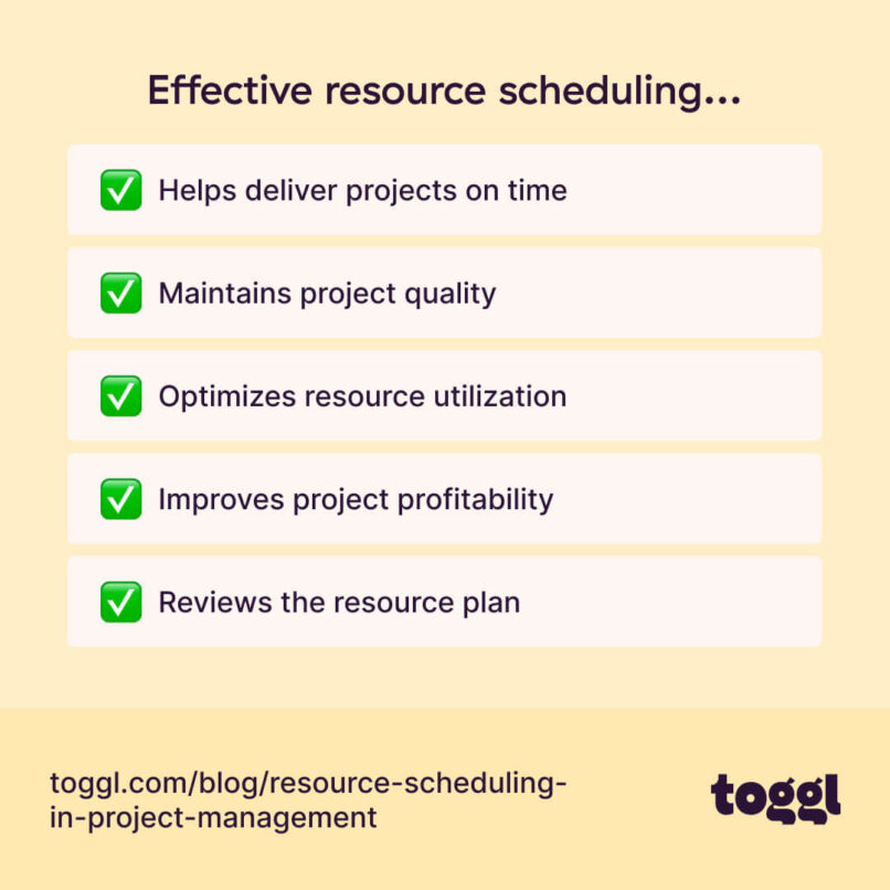 Resource Scheduling In Project Management: A Beginner's Guide