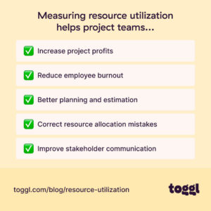 Optimal Resource Utilization: Formulas, Metrics, Best Practices