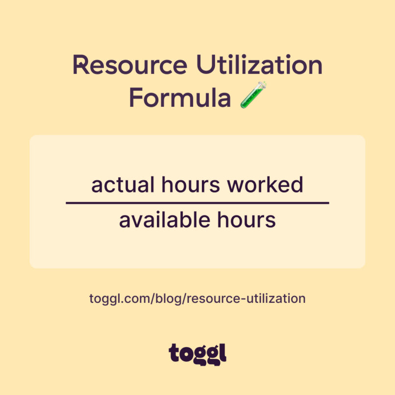 Optimal Resource Utilization Formulas Metrics Best Practices 