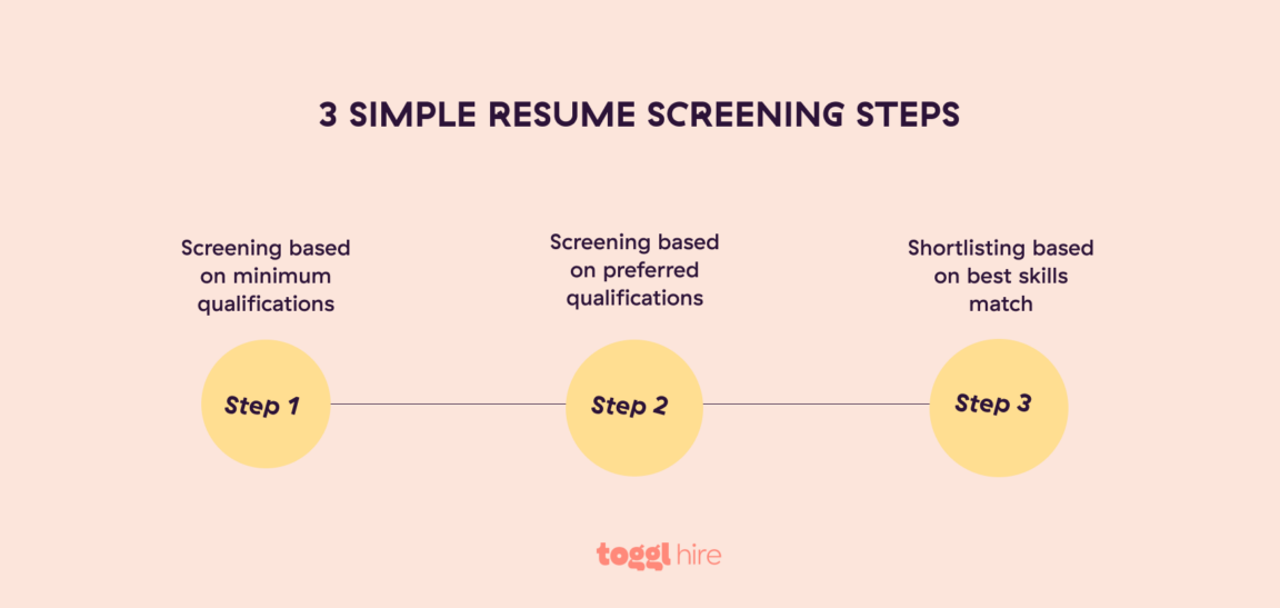 9 Resume Screening Tools to Boost Your Hiring • Toggl Hire