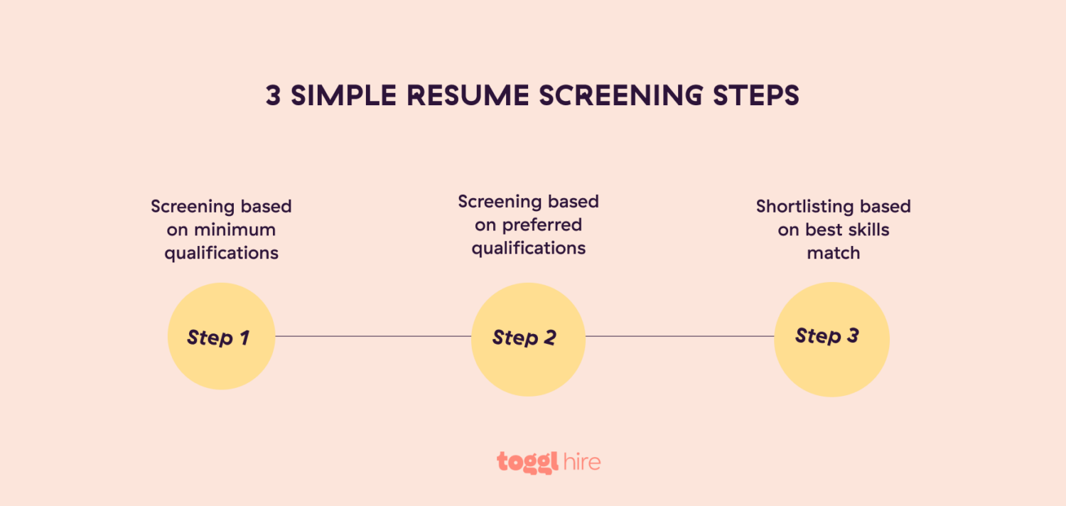 9 Resume Screening Tools to Boost Your Hiring • Toggl Hire