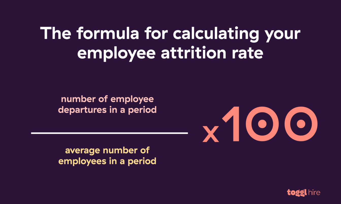 Employee Attrition and How to Prevent It | Toggl Hire