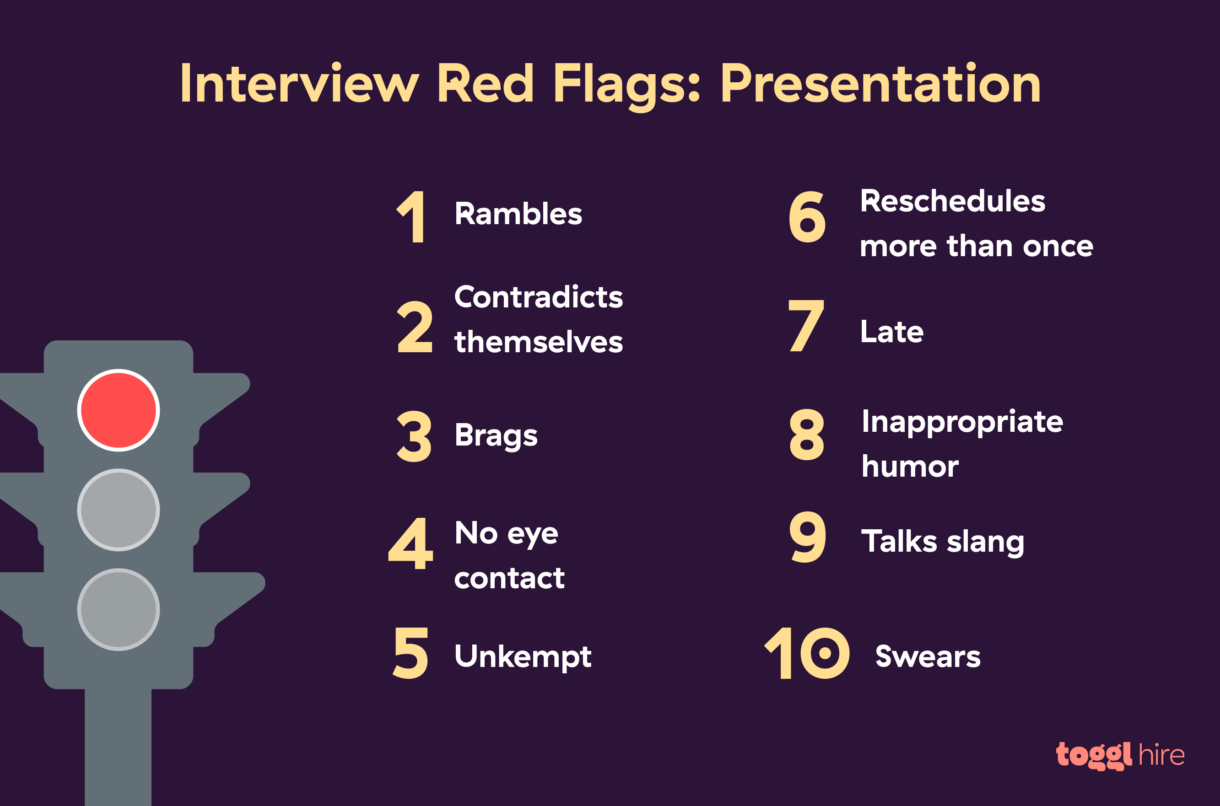 28 Job Interview Red Flags to Watch Out For in Candidates