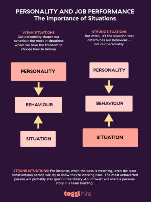 9 Factors that Predict Job Performance • Toggl Hire