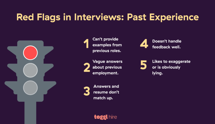 28 Job Interview Red Flags to Watch Out For in Candidates 28 Job Interview Red Flags to Watch Out For in Candidates