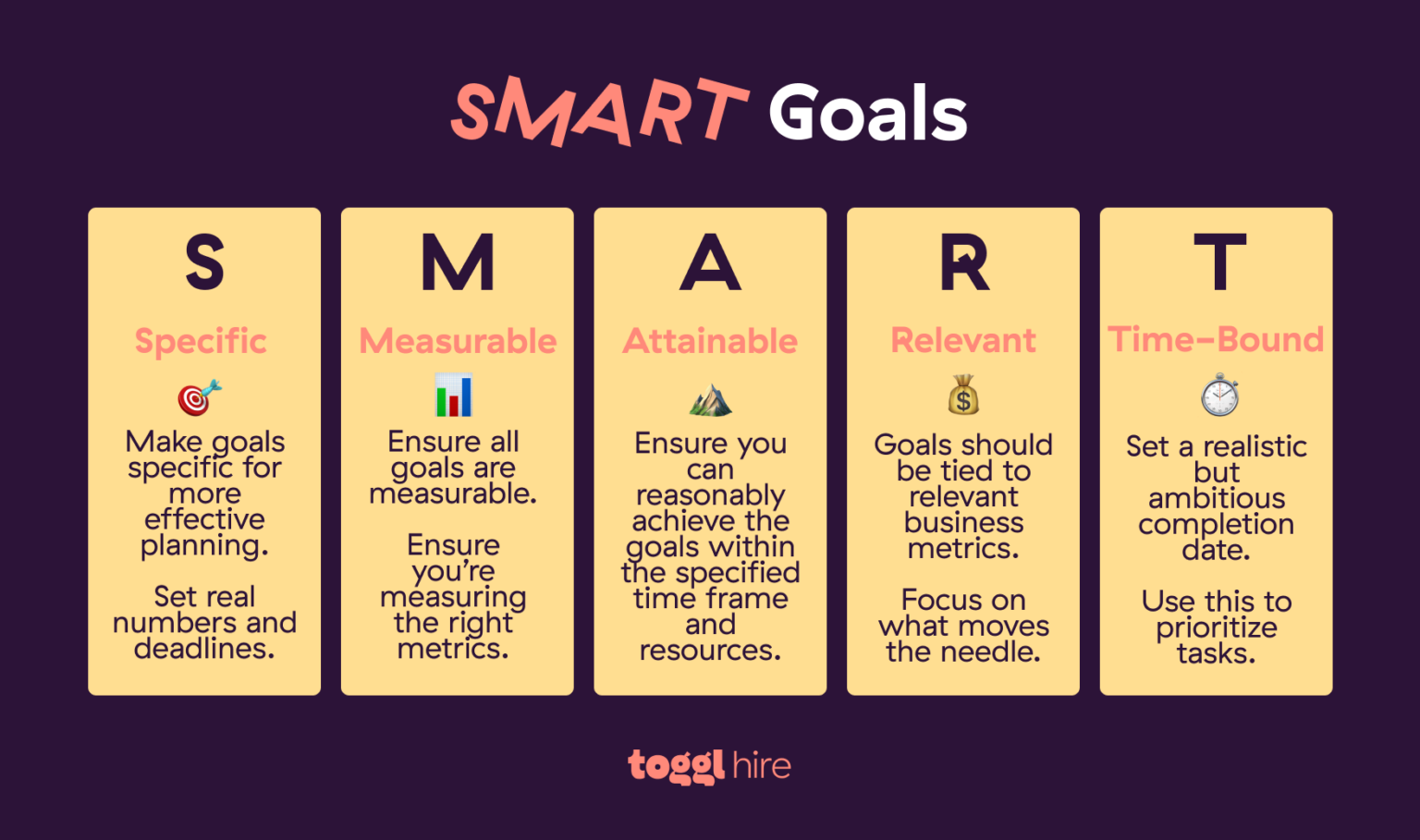 10 Smart Recruitment Goals for Success in 2024 • Toggl Hire