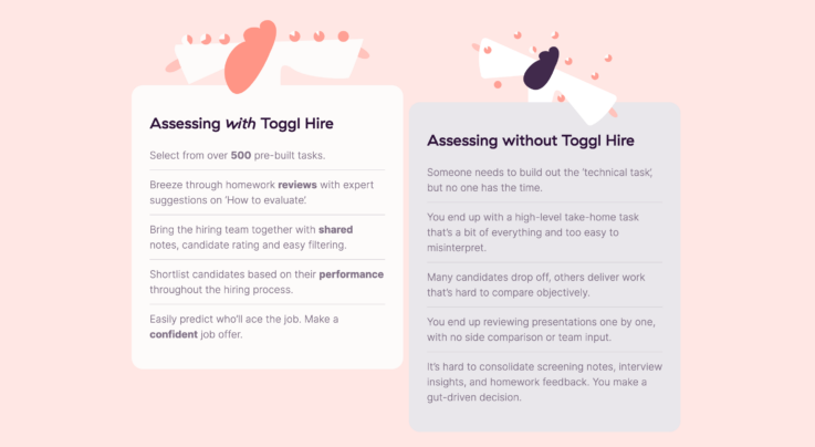 5 Examples of Take-Home Tasks for Different Roles • Toggl Hire
