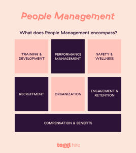 How to Spot Leaders with Great People Management Skills • Toggl Hire