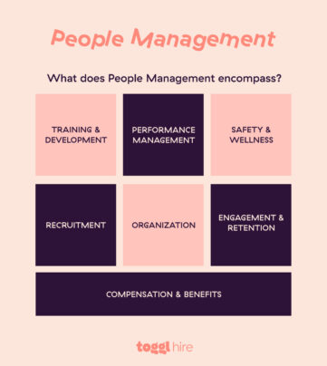 How to Spot Leaders with Great People Management Skills • Toggl Hire