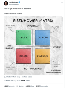 11 Time Management Tips For Improving Work Efficiency